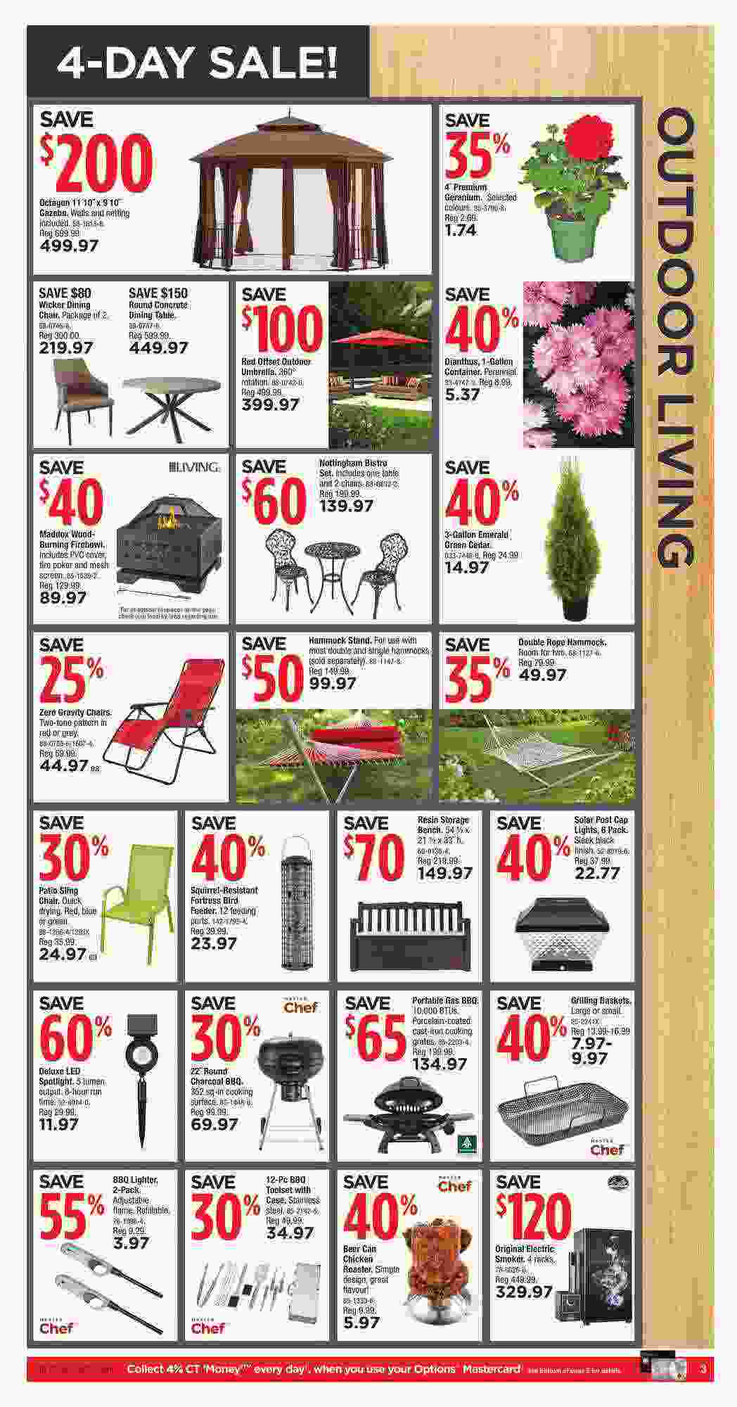 Canadian Tire Flyer (ON) Grand Re-Opening May 11 - 14 2017