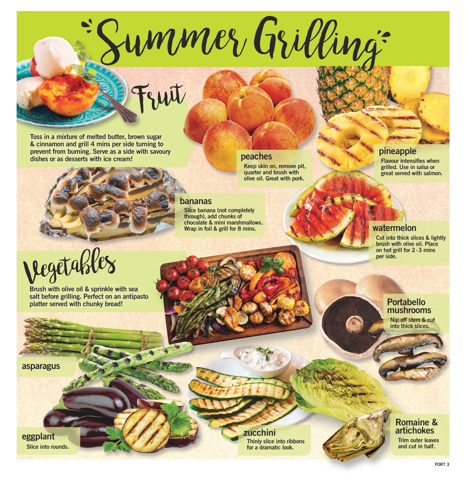 Fortino's Flyer (ON) June 15 - 21 2023