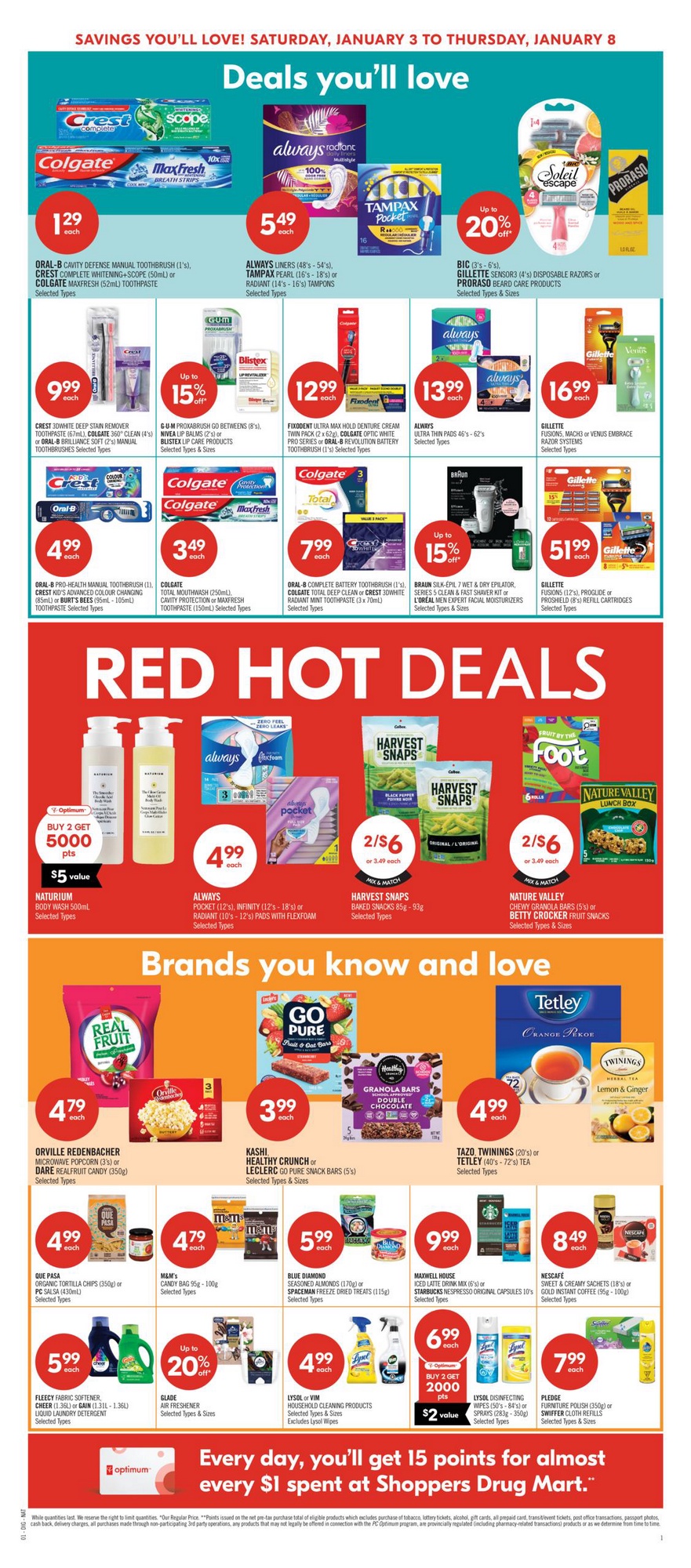 Shoppers Drug Mart Flyer (ON) January 3 - 8 2026